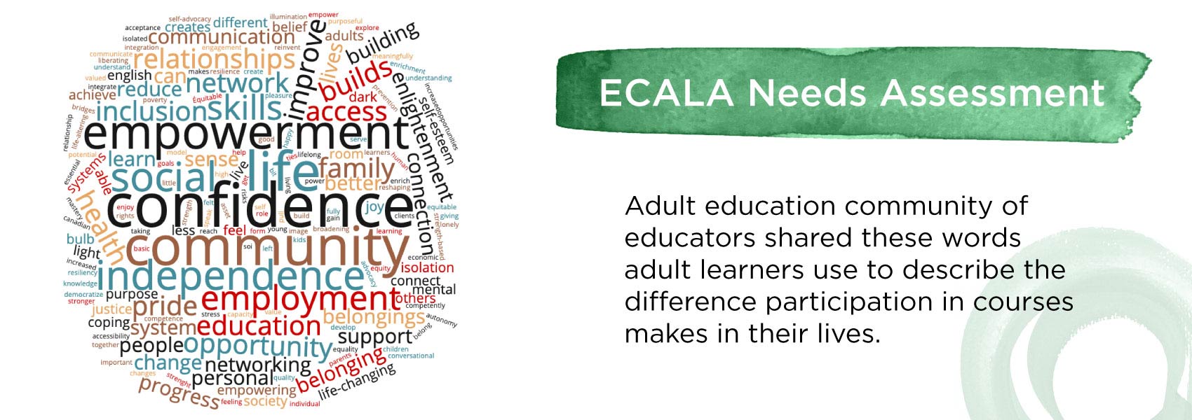 Home - Edmonton Community Adult Learning Association (ECALA)