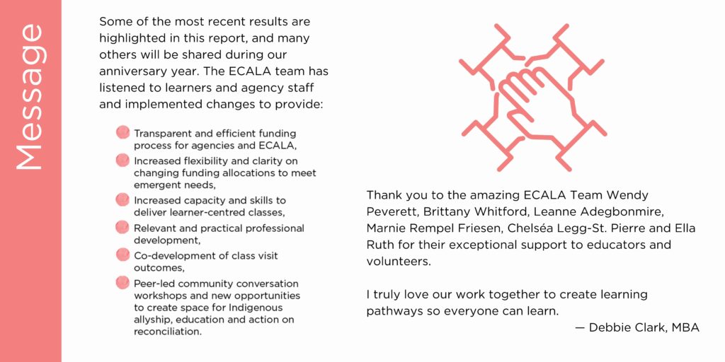 OUR IMPACT - Edmonton Community Adult Learning Association (ECALA)