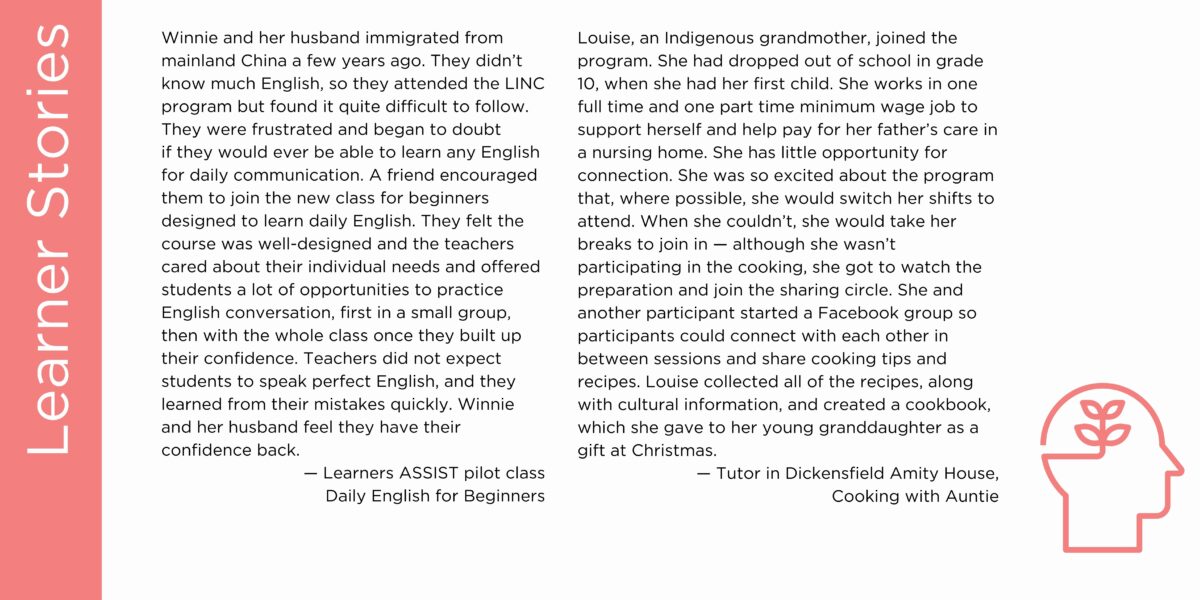 OUR IMPACT - Edmonton Community Adult Learning Association (ECALA)